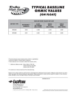 Deka HRC Ohmic Values (2728) - East Penn Manufacturing