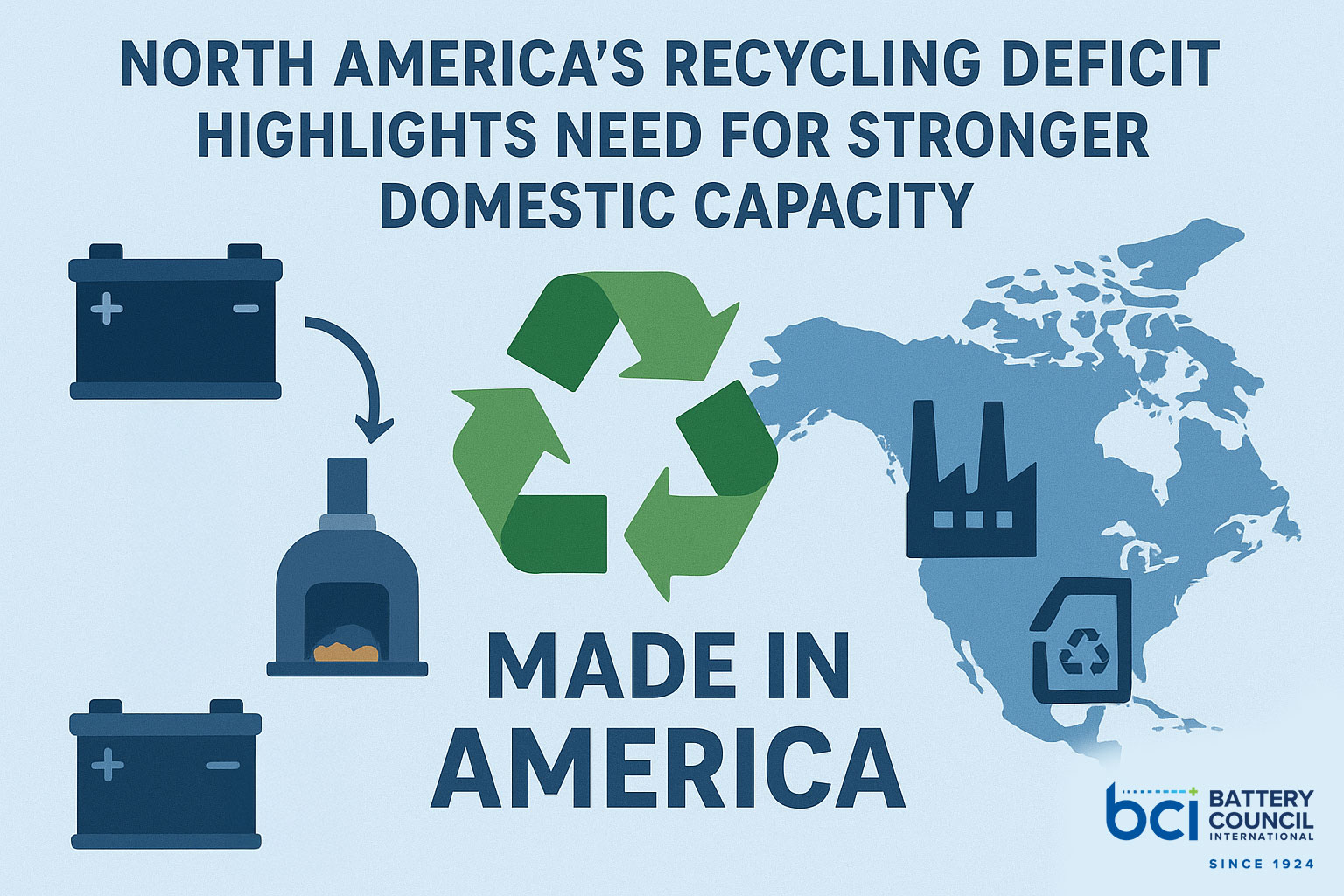 Battery Council International: North America’s Recycling Deficit ...